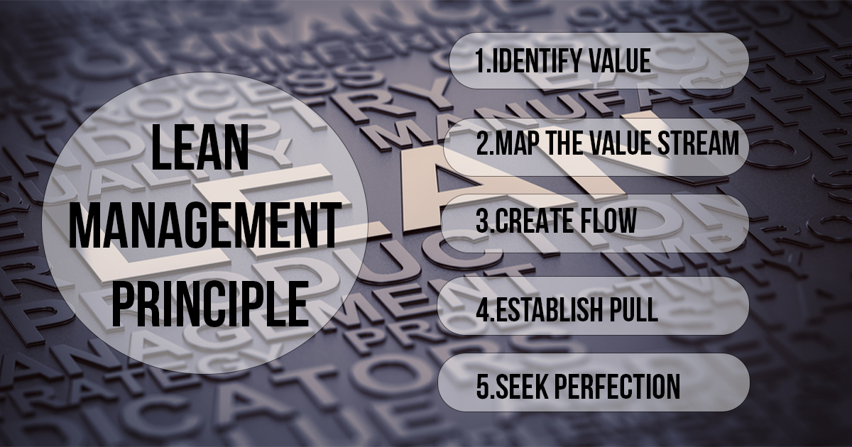 Lean Solutions for Manufacturing & Operations | Optimize Your Process ...